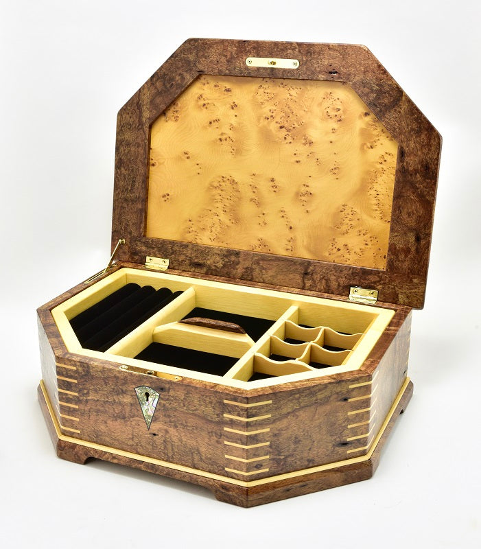 Jewelry Box Starter Kit | Brusso Hardware